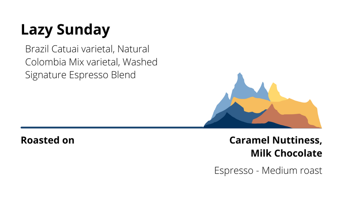Lazy Sunday - Zero Coffee's unique blend